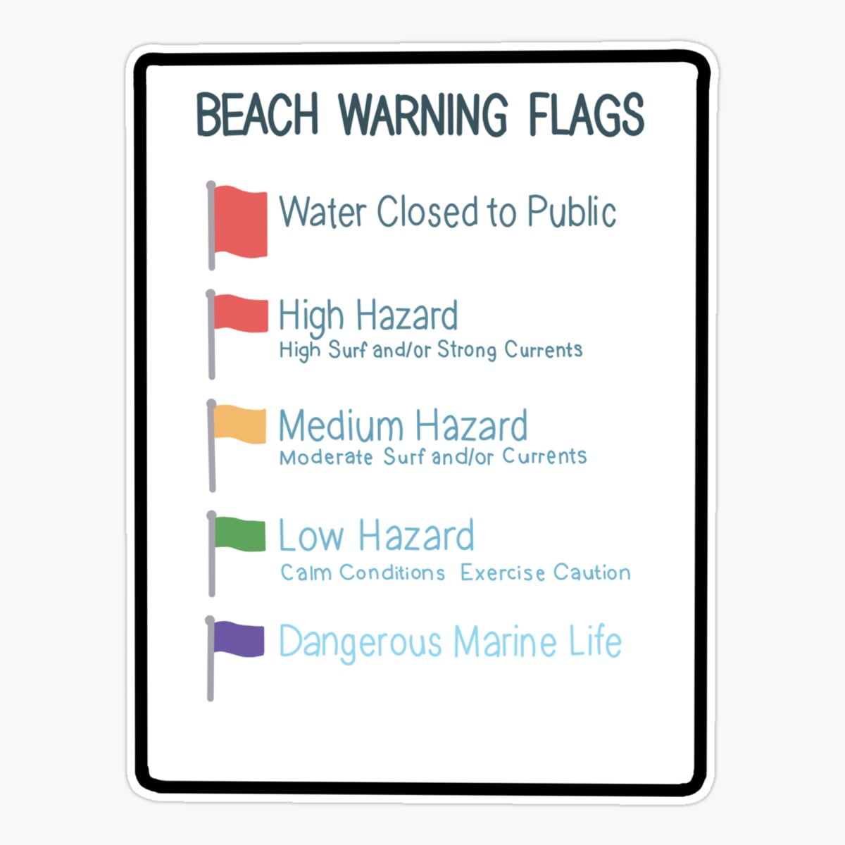 Onim Beach Warning Flags Sticker, Phone Decal Water Bottle Stickers Car ...