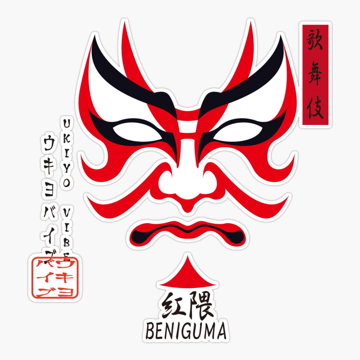 Onim Beniguma: The Fierce Spirit Of Kabuki Sticker, Phone Decal Water ...