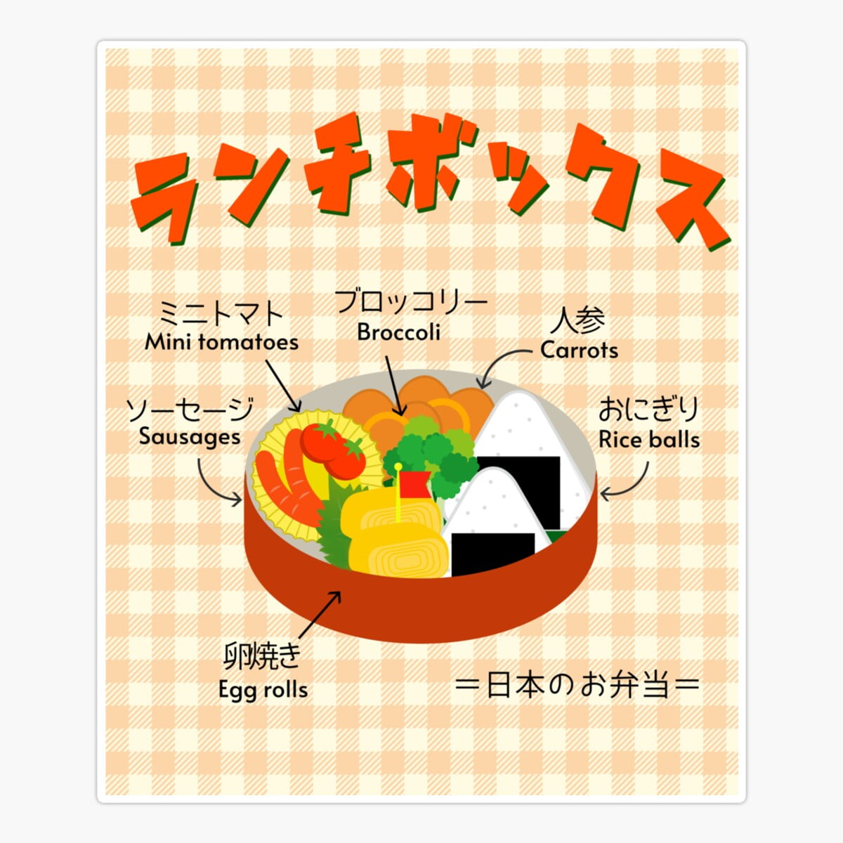 Onim Bento Box (Lunch Box) - Japanese Katakana Collection Sticker ...