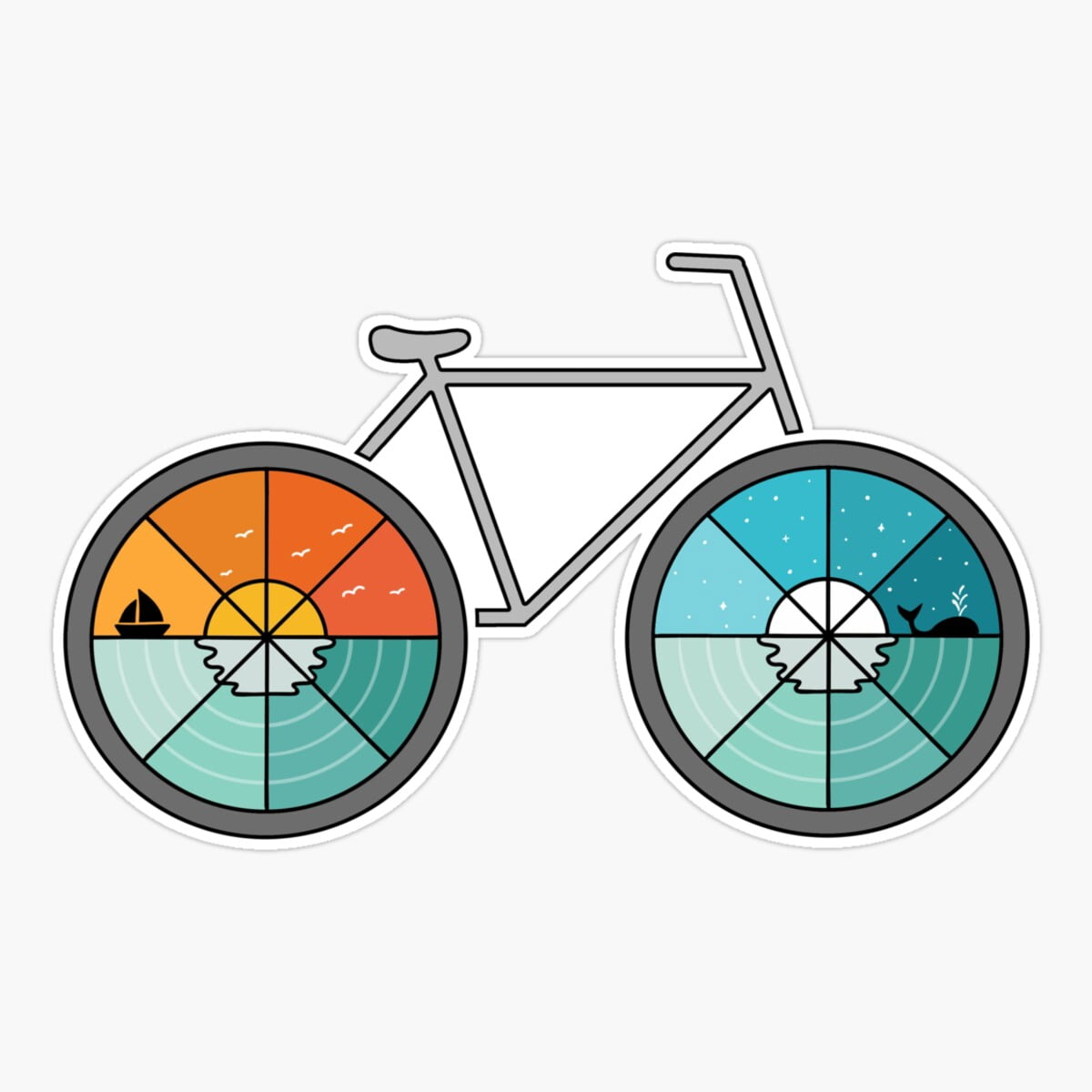 Onim Bicycle Sticker, Phone Decal Water Bottle Stickers Car Decals ...