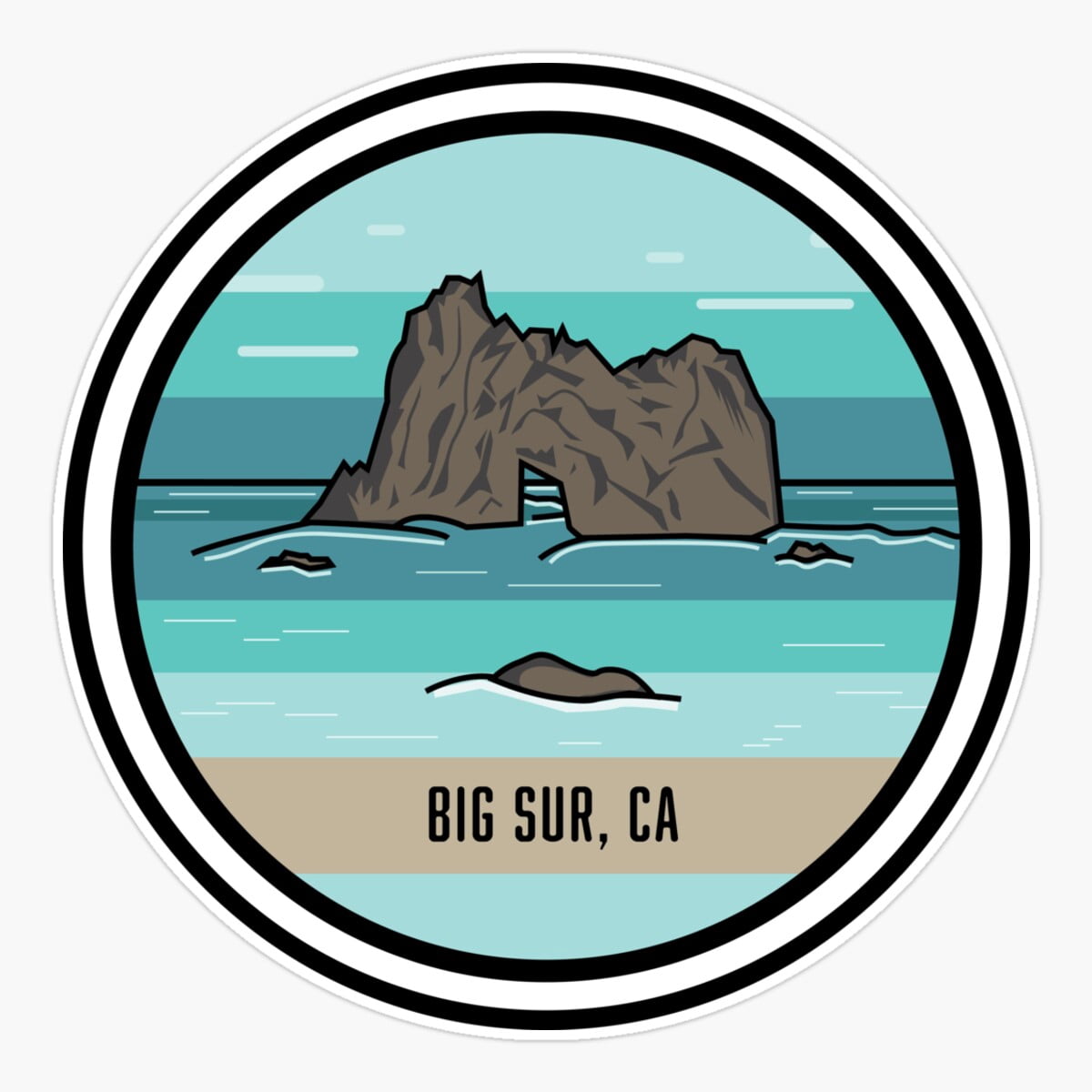 Onim Big Sur, Ca Pfeiffer Beach Souvenir Sticker, Phone Decal Water ...
