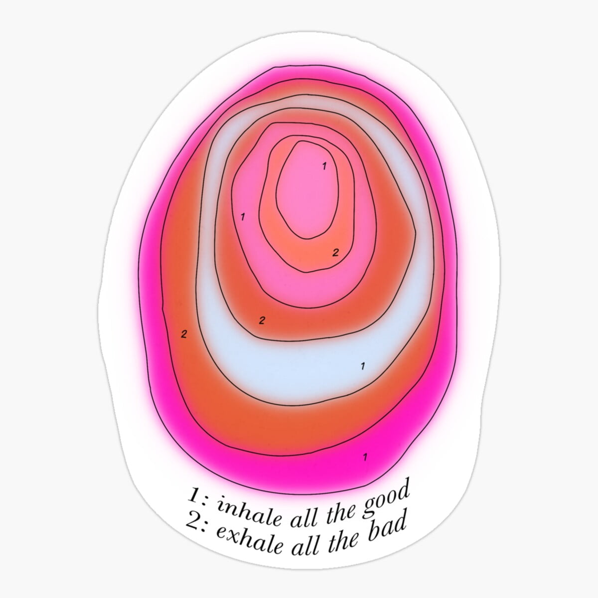 Onim Breath And Release Sticker, Phone Decal Water Bottle Stickers Car ...