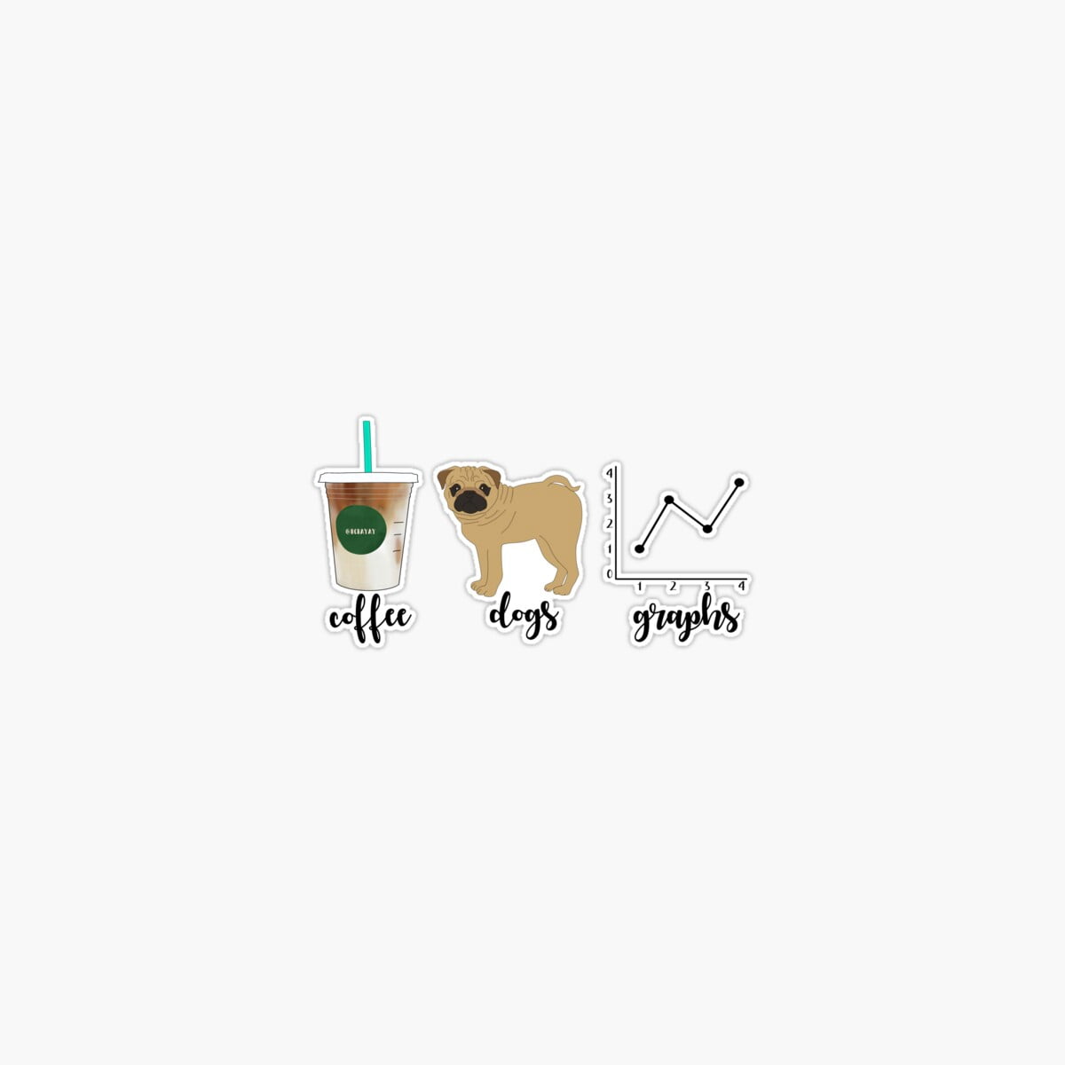 Onim Coffee Dogs And Graphs Sticker, Phone Decal Water Bottle Stickers ...