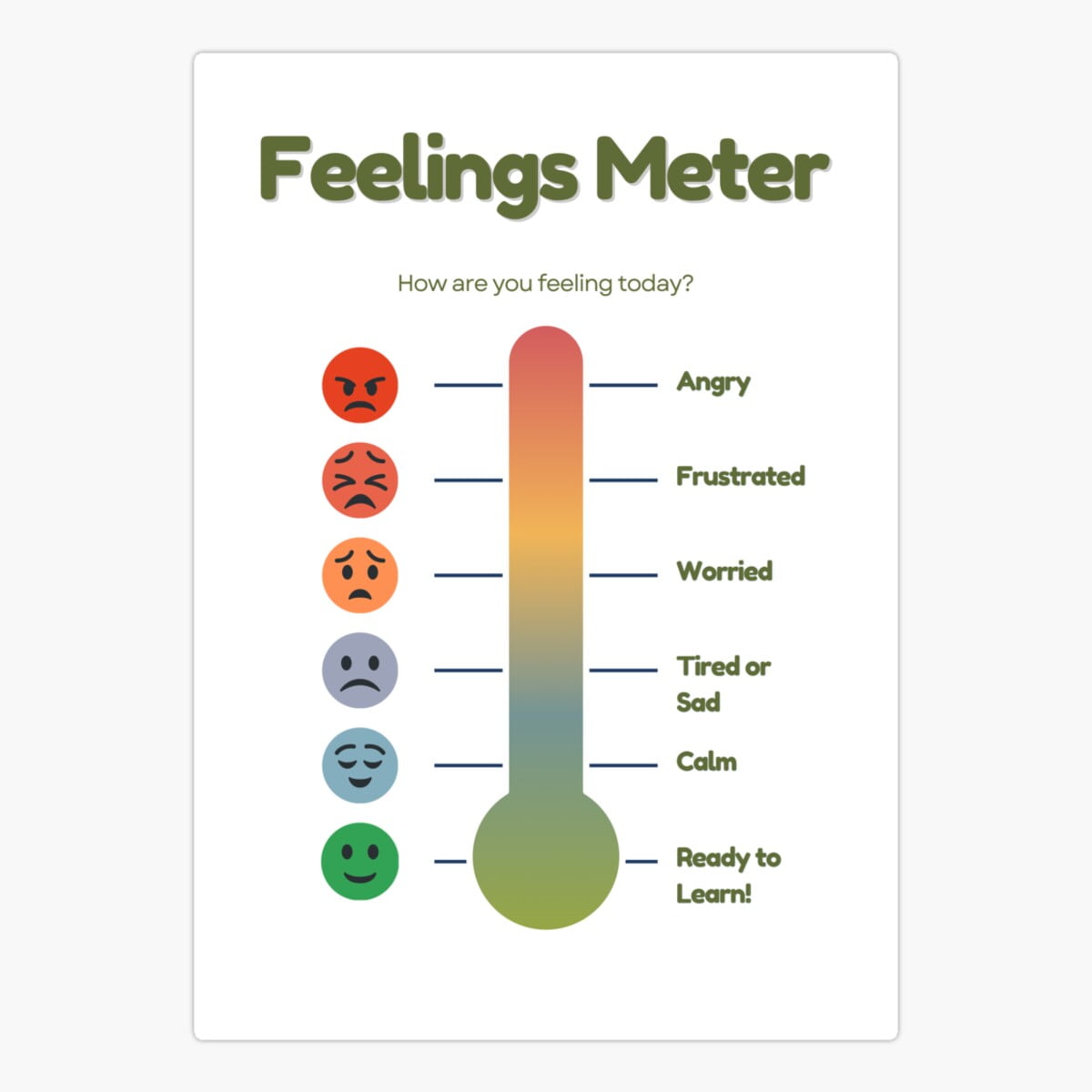 Onim Feeling Meter | Kids' Emotions Chart | Emotional Awareness Poster ...