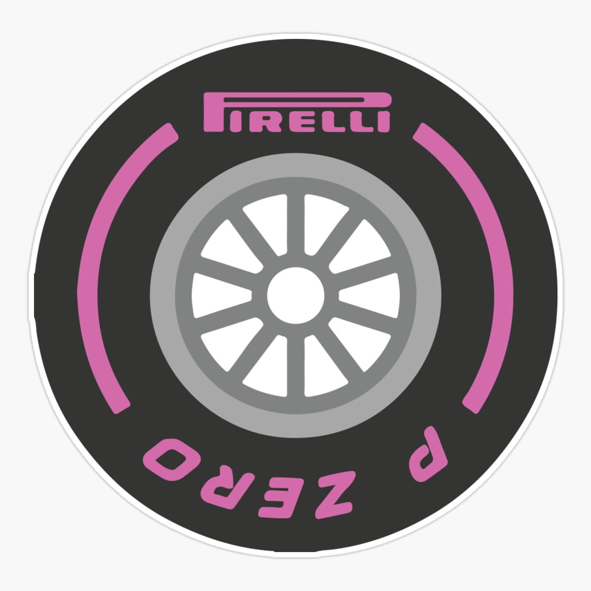 Onim Formula One Firelli Tire Sticker, Phone Decal Water Bottle ...