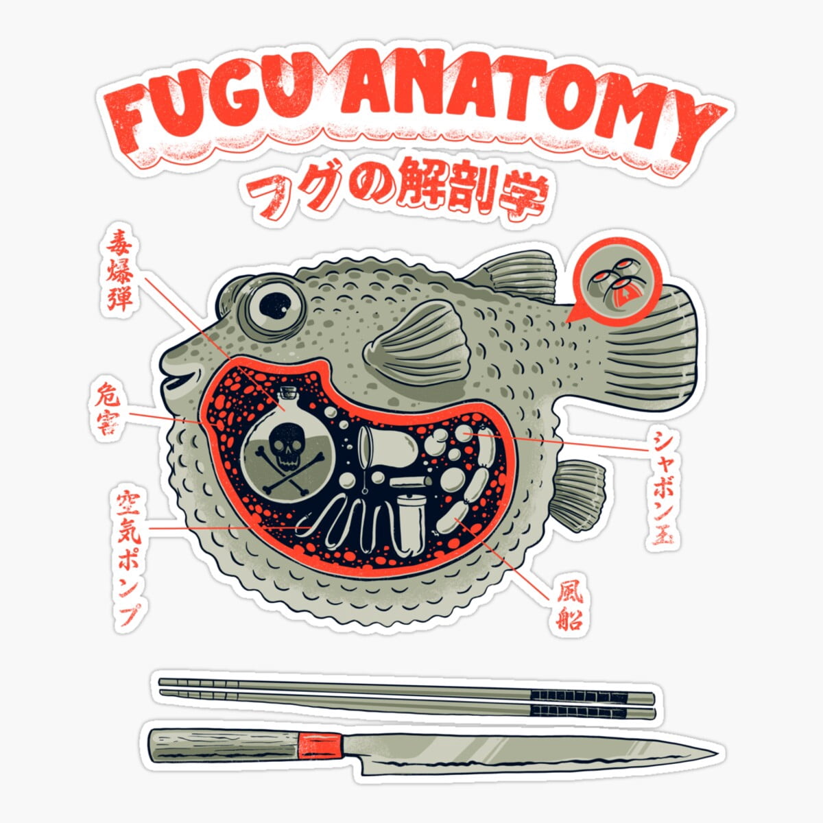 Onim Fugu Anatomy Sticker, Phone Decal Water Bottle Stickers Car Decals ...