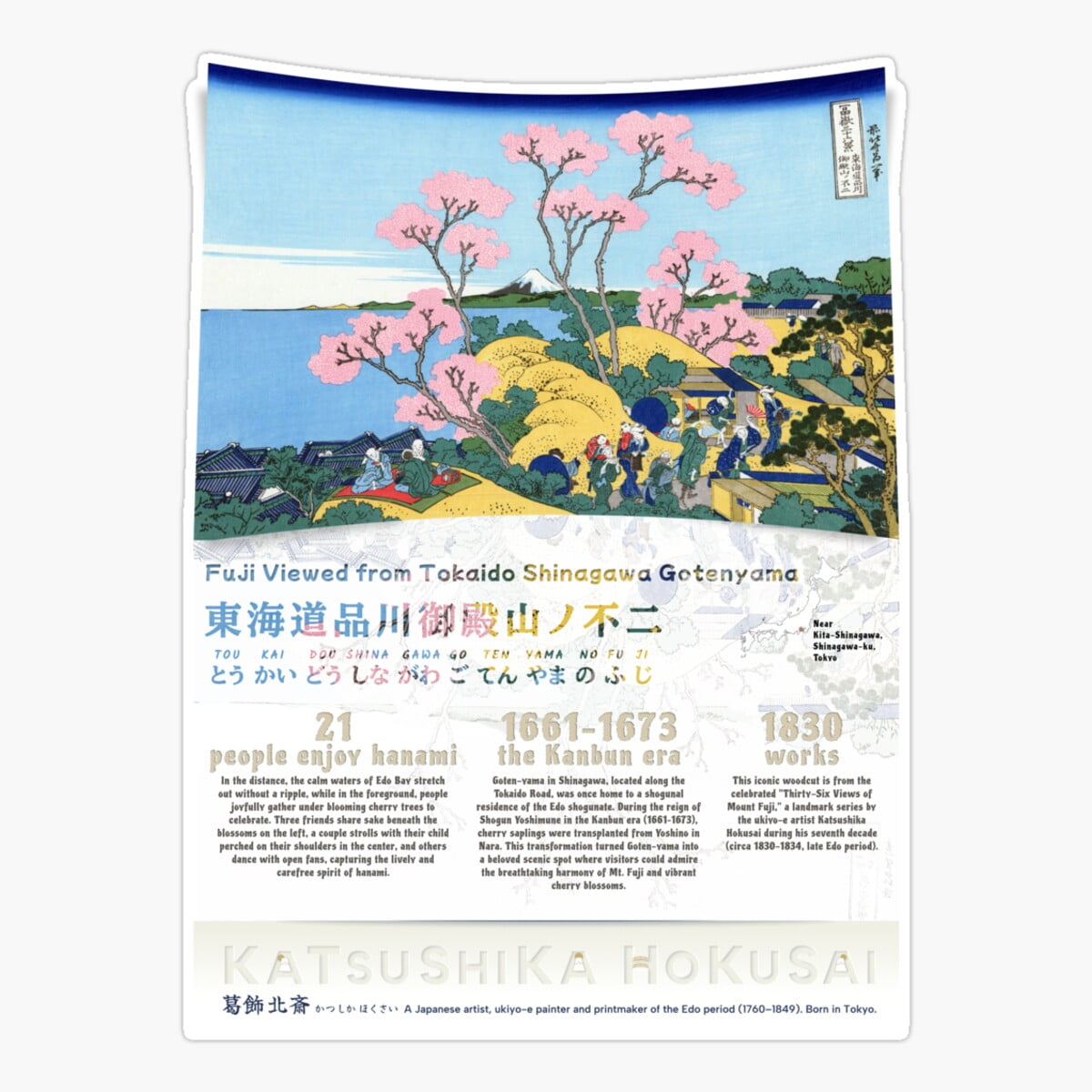 Onim Fuji Viewed From Tokaido Shinagawa Gotenyama | Hokusai Japanese ...