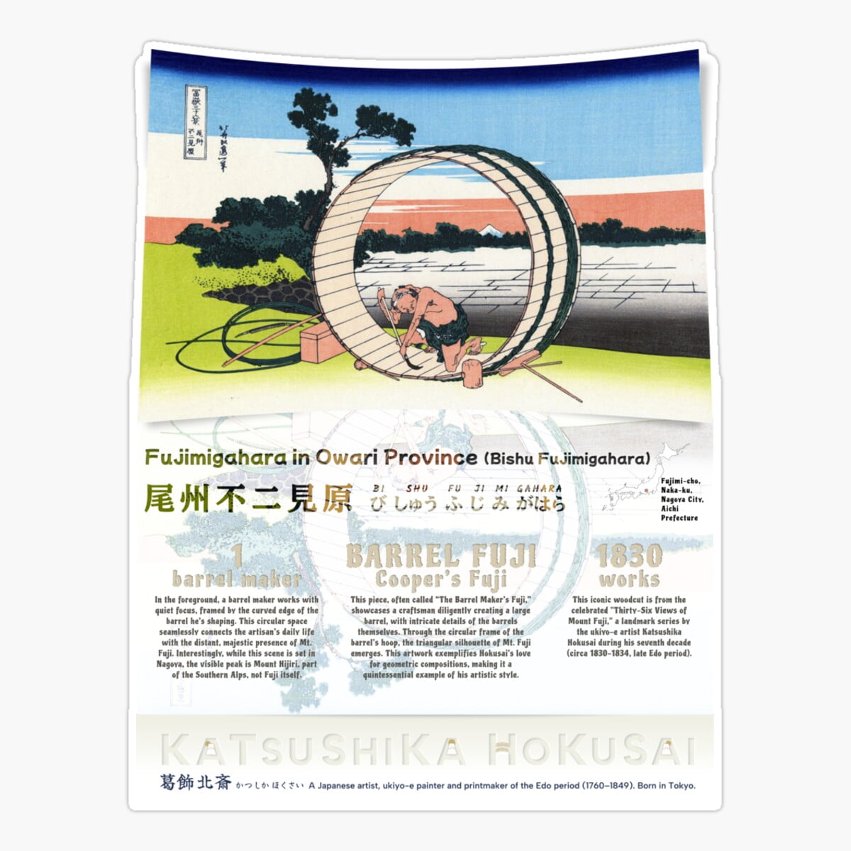Onim Fujimigahara In Owari Province (Bishu Fujimigahara) | Hokusai ...