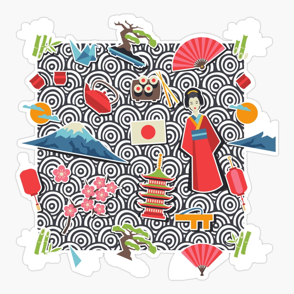 Onim Japanese Culture Sticker, Phone Decal Water Bottle Stickers Car ...