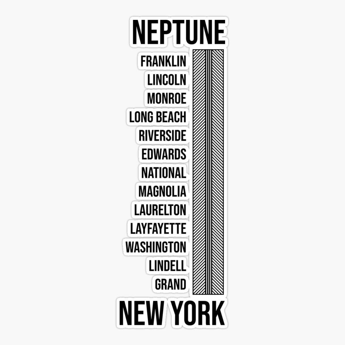 Onim Long Beach Ny Boardwalk Street Names Sticker, Phone Decal Water ...