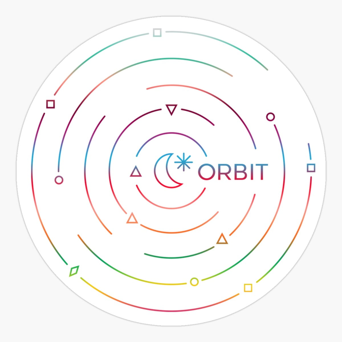 Onim Loona'S Orbit Logo Sticker, Phone Decal Water Bottle Stickers Car ...