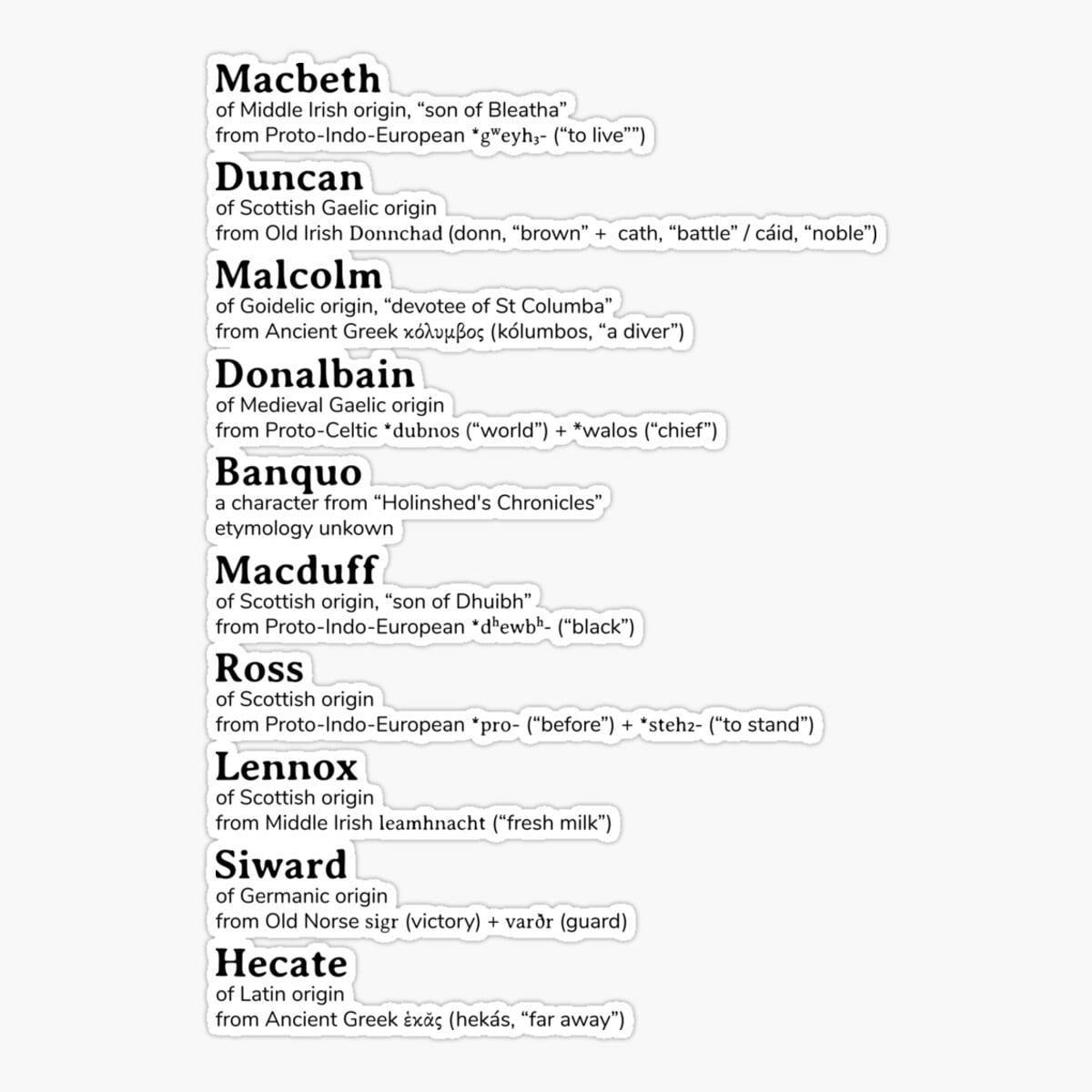 Onim Macbeth William Shakespeare Names Etymology Sticker, Phone Decal ...