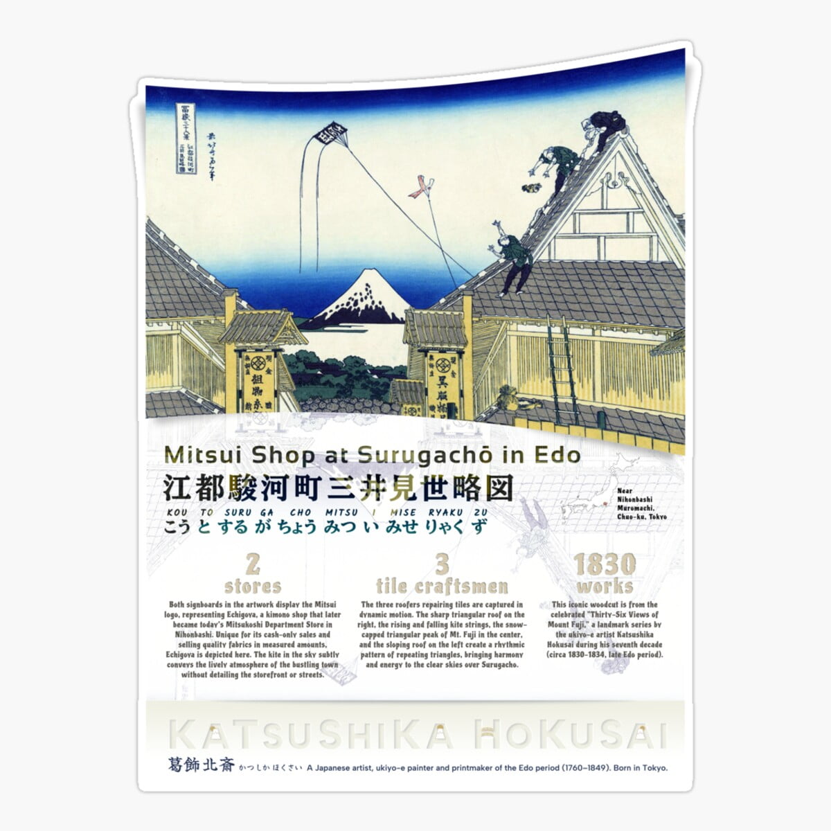 Onim Mitsui Shop At Surugachō In Edo | Hokusai Japanese Art Sticker ...