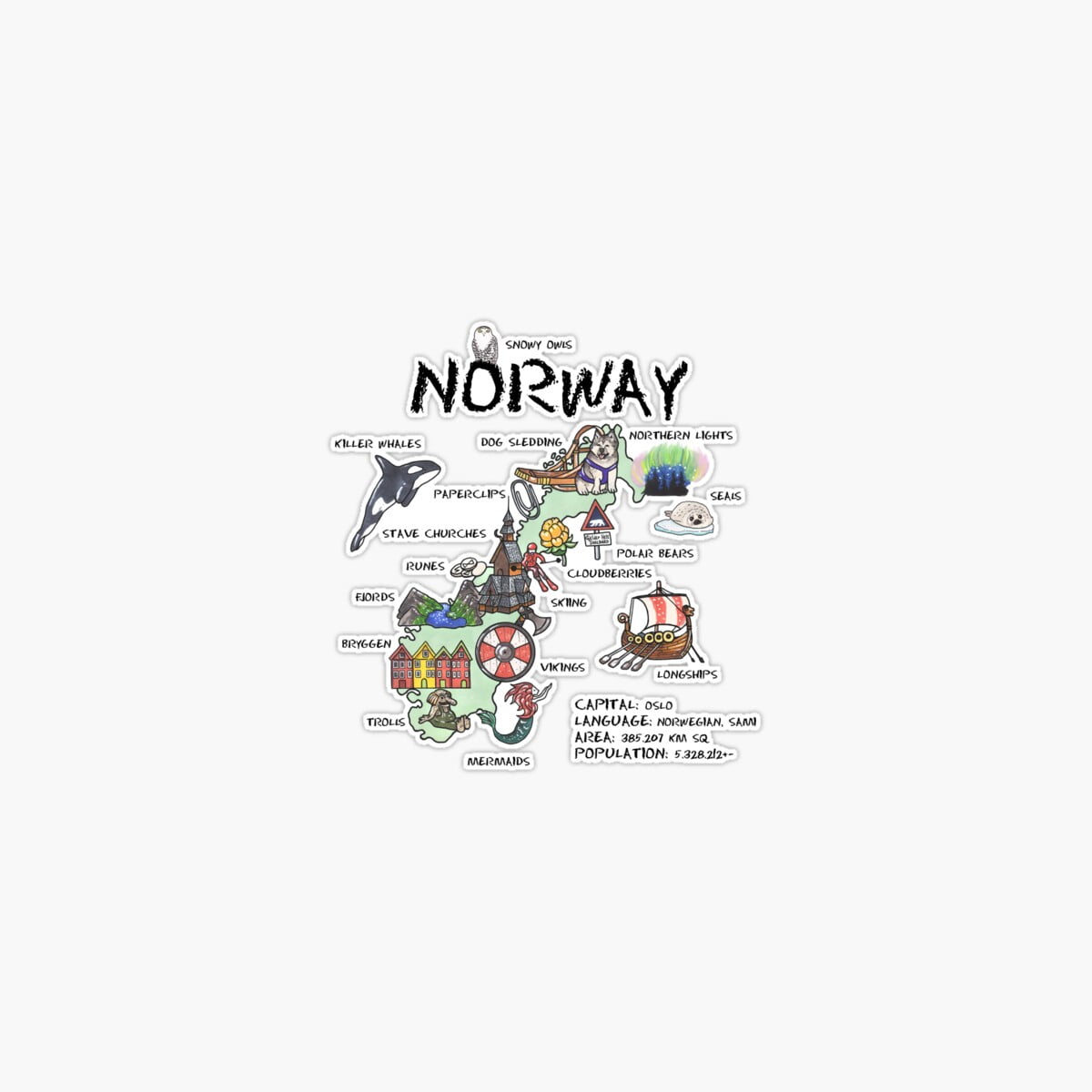 Onim Norway - Illustrated Map Sticker, Phone Decal Water Bottle ...
