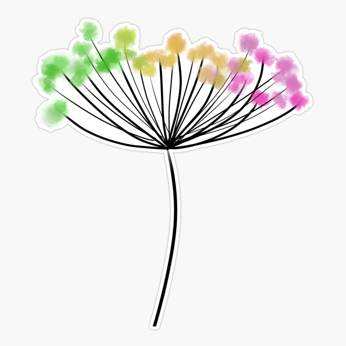 Onim Pretty Multi Coloured Watercolour Flowers Floral | Purple ...