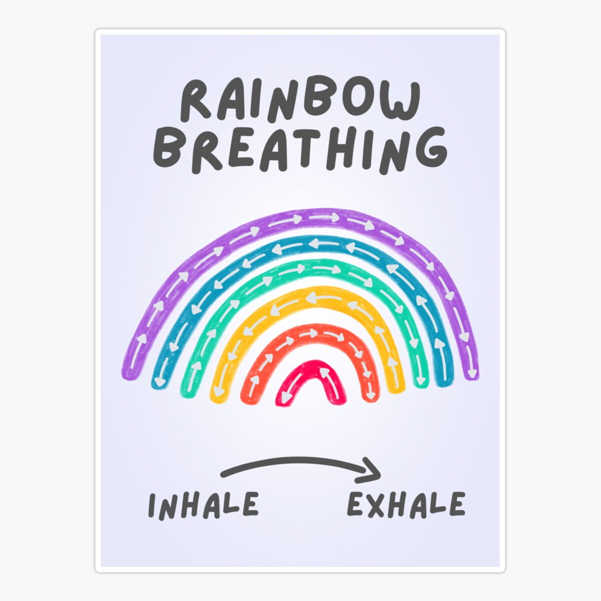 Onim Rainbow Breathing Sticker, Phone Decal Water Bottle Stickers Car ...
