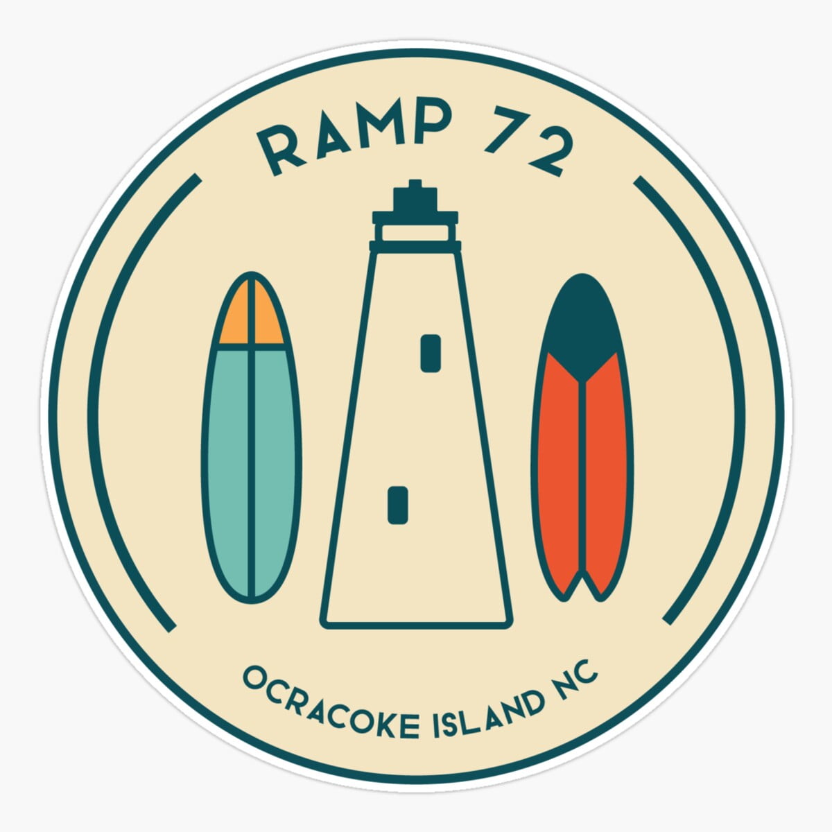 Onim Ramp 72 Ocracoke Island Surf Sticker Sticker, Phone Decal Water ...