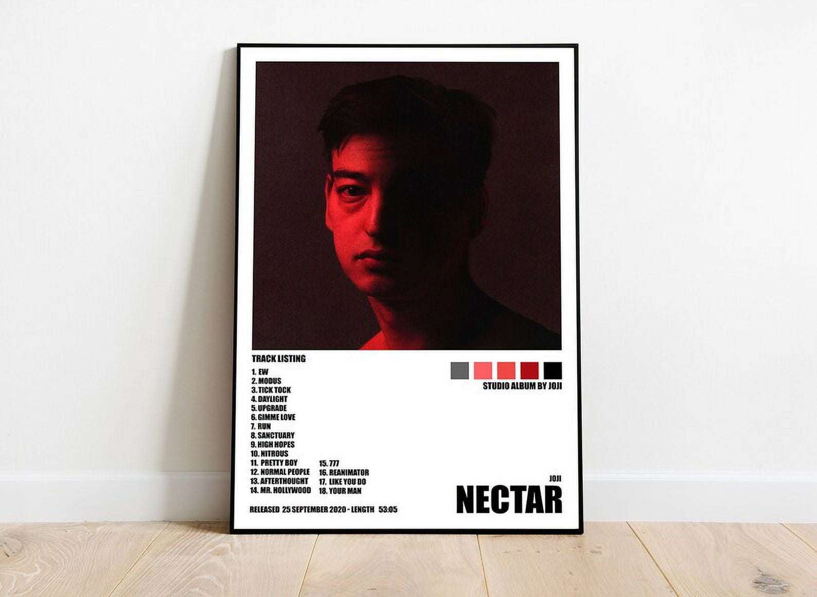 Onimhouse Poster Joji - Nectar Poster | Album Cover Poster | Room Decor ...