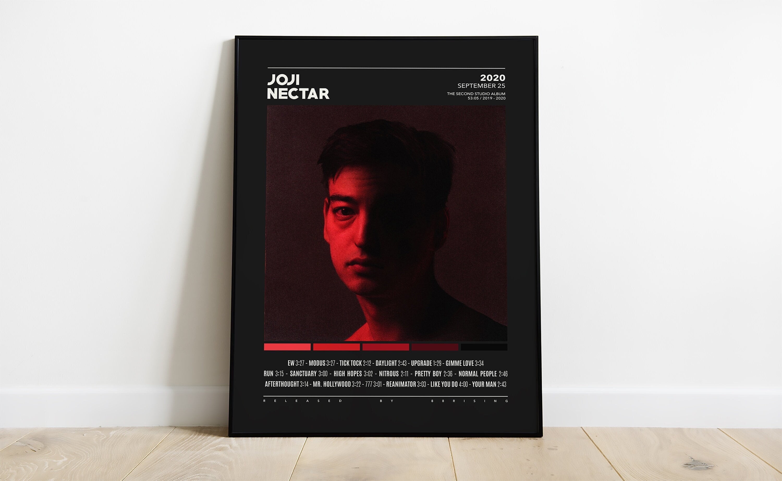 Onimhouse Poster Joji Posters | Nectar Poster | Joji Tracklist Album ...