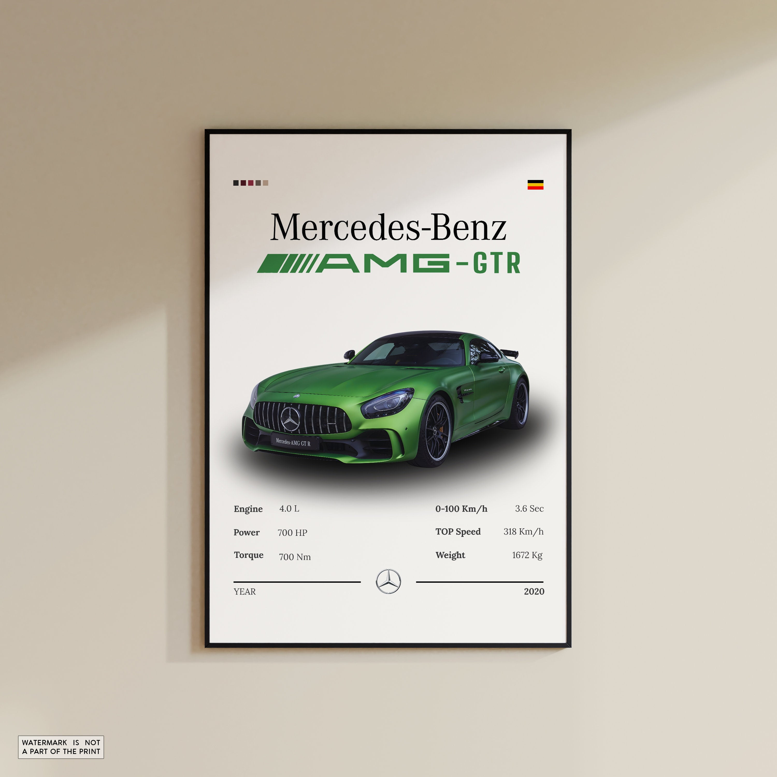 Onimhouse Poster Mercedes-Benz AMG GTR Poster, German Car Poster, Car ...