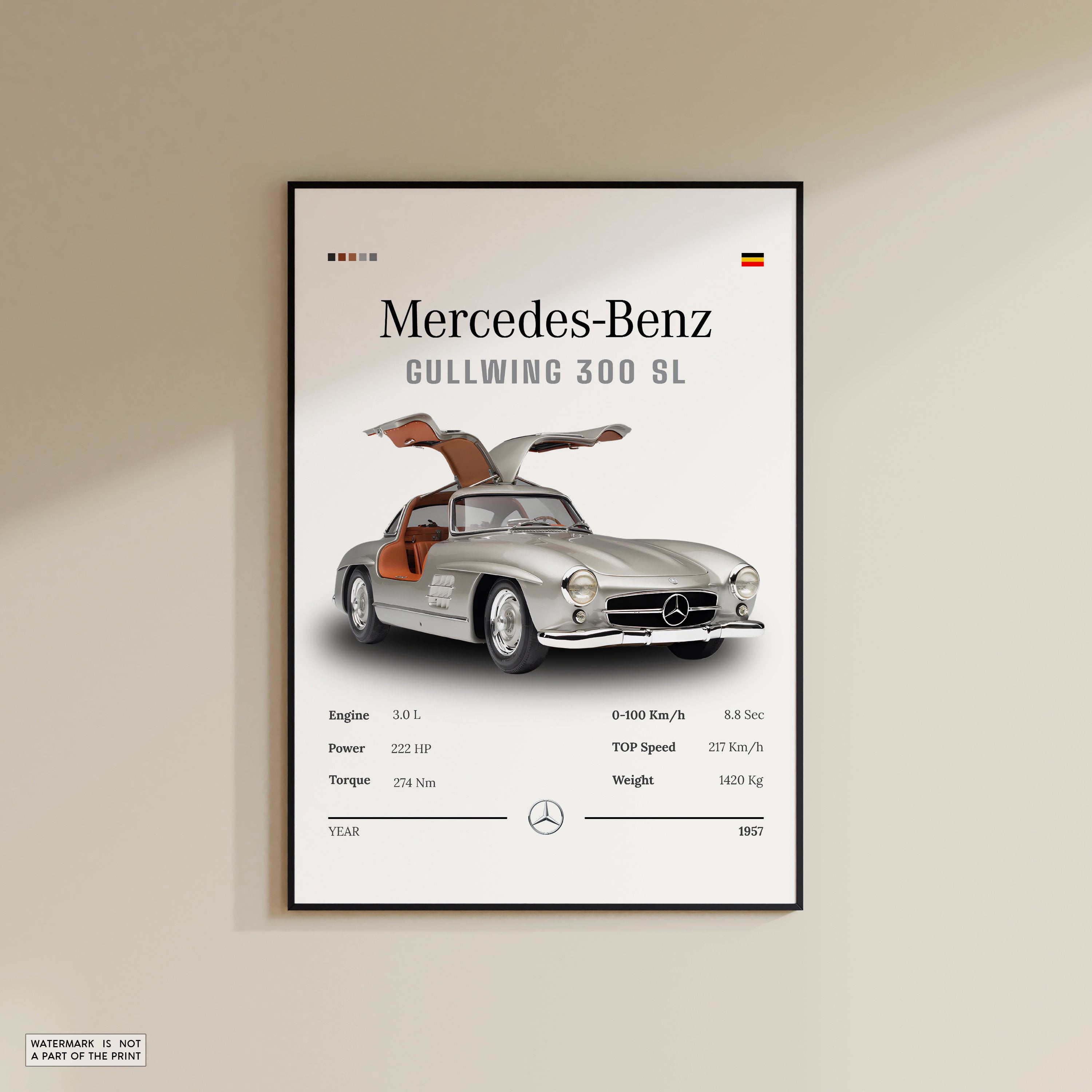 Onimhouse Poster Mercedes-Benz Guldwing Poster, German Car Poster, Car ...