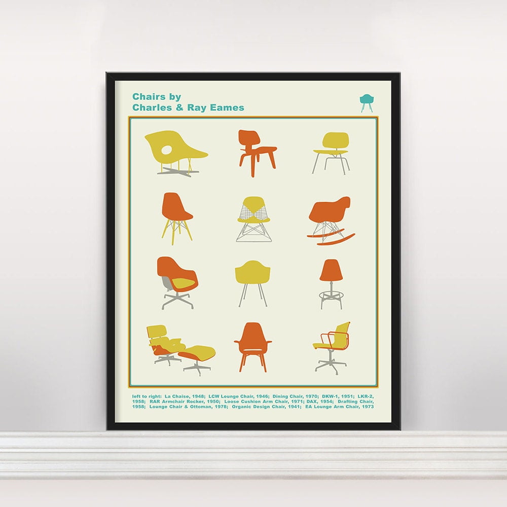 Onimhouse Poster Mid Century Chair Typology Poster, Eames Chair Design ...