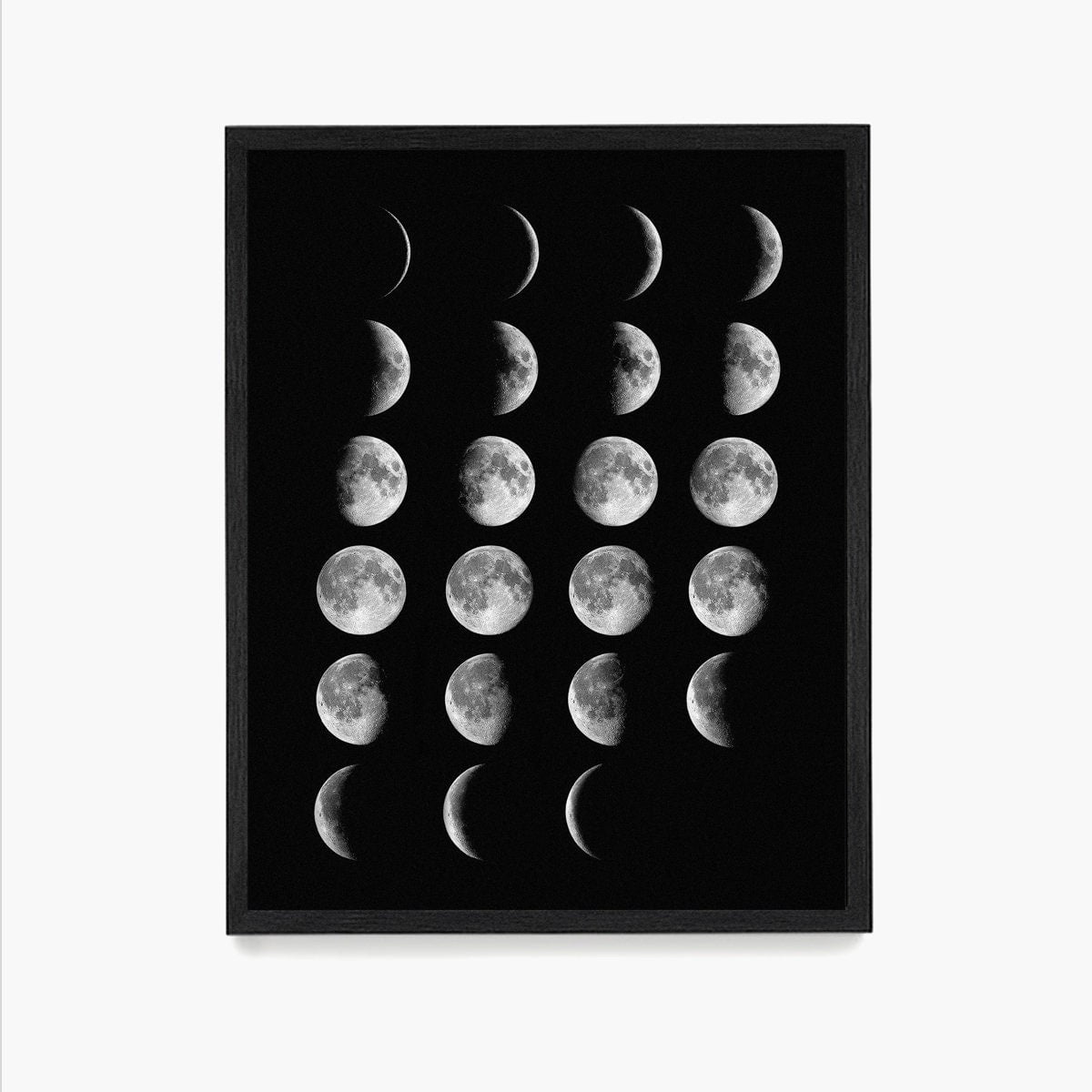 Onimhouse Poster Moon Phases Poster, Astronomy Wall Art, Moon Chart ...