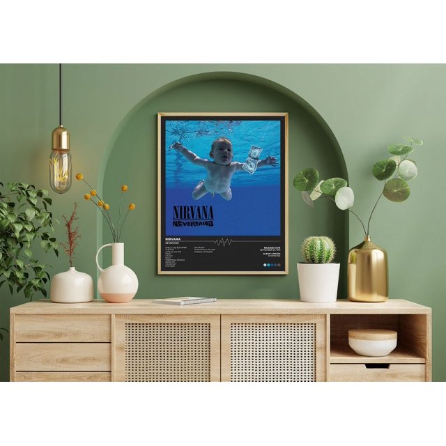 Onimhouse Poster Nirvana Poster | Nevermind Album | Album Cover Poster ...