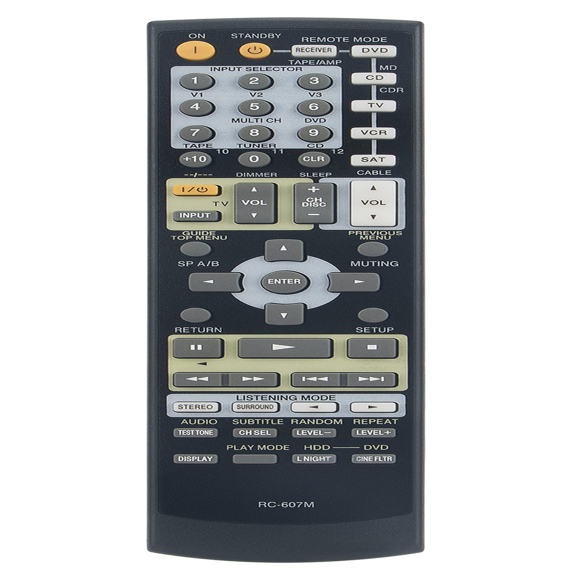 Onkyo Home Theater Remote Controller RC-607M Replacement Solution - Walmart.com