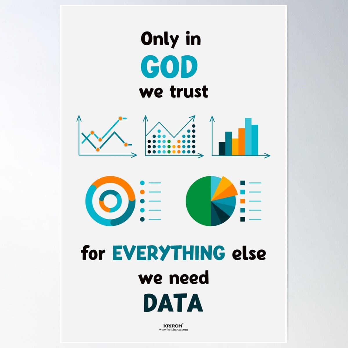 Only In God We Trust Poster Wall Art, Modern Wall Decor For Living Room ...