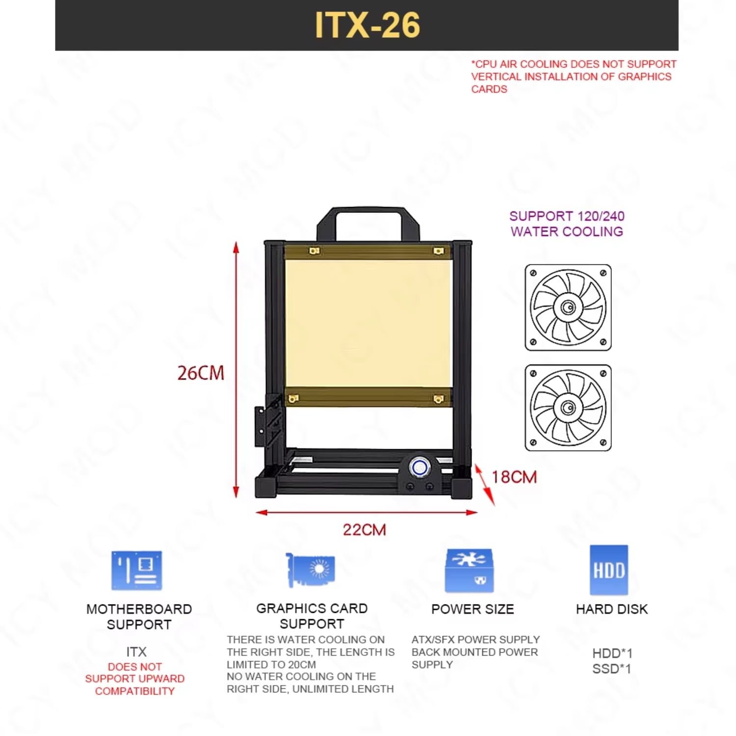 Open Case Gamers Cabinet ATX MOD Chassis Rack DIY Computer Base Frame ...
