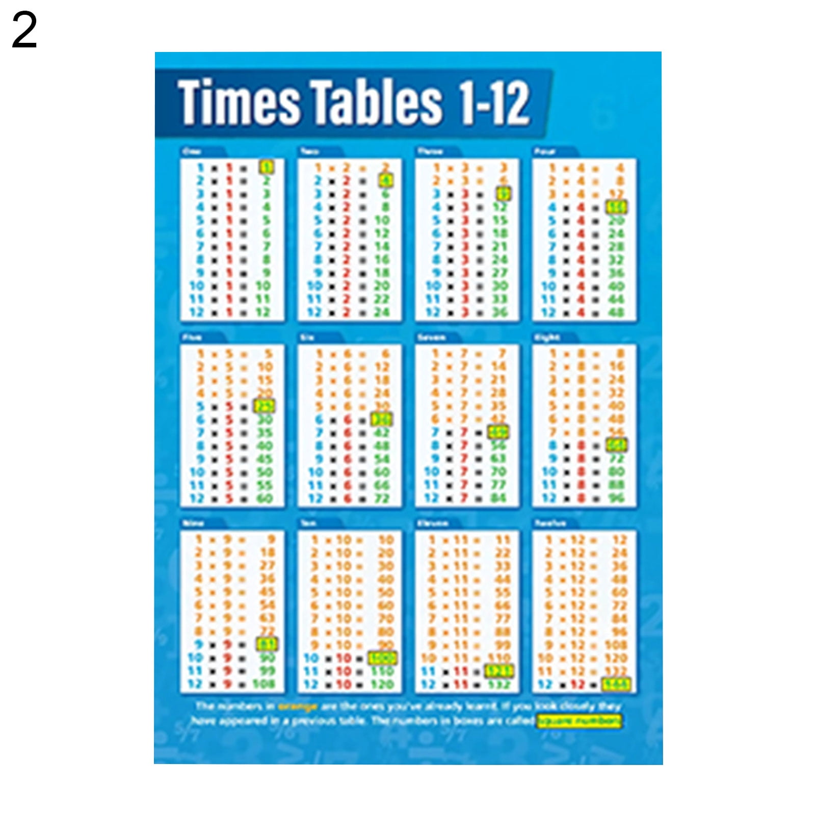Opolski Children Early Educational Maths Sums 1 to 12 Times Tables ...