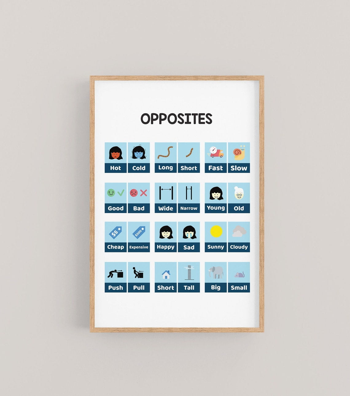 Opposite Words In English Educational Print, Classroom Poster, Children ...