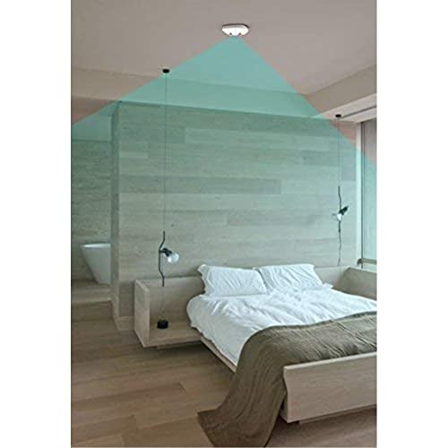 Optex LX-402 Weatherproof Outdoor Passive Infrared Motion Detector ...