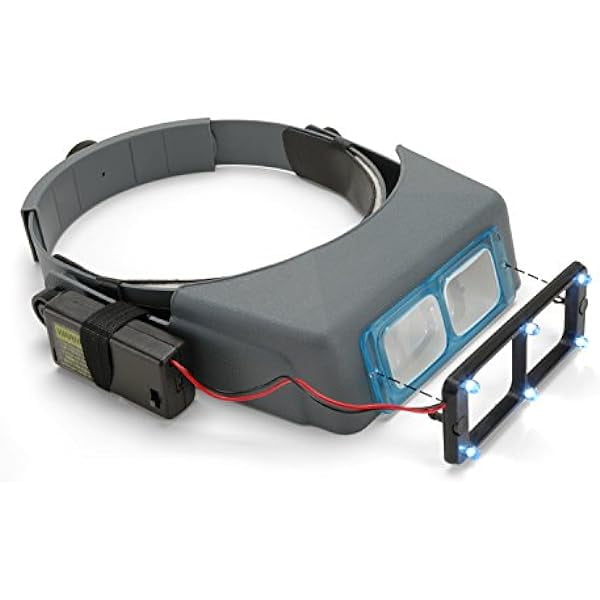 Lighted Optivisor