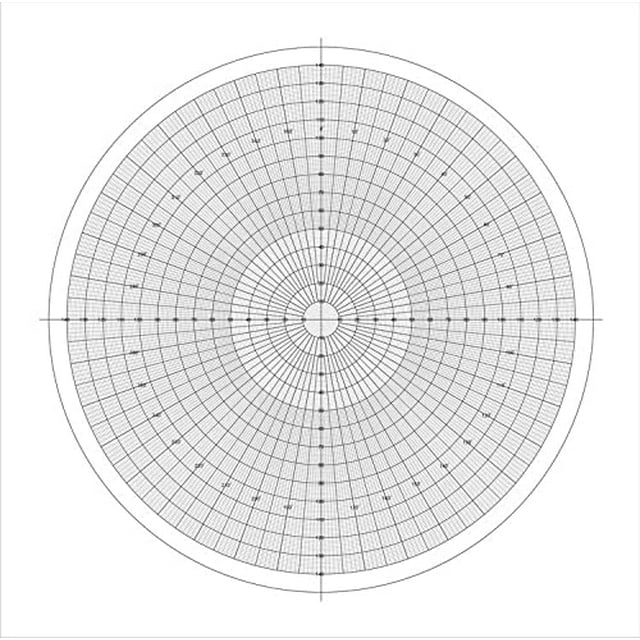 Optical Comparator Chart for Profile Projector Overlay Chart 300mm ...