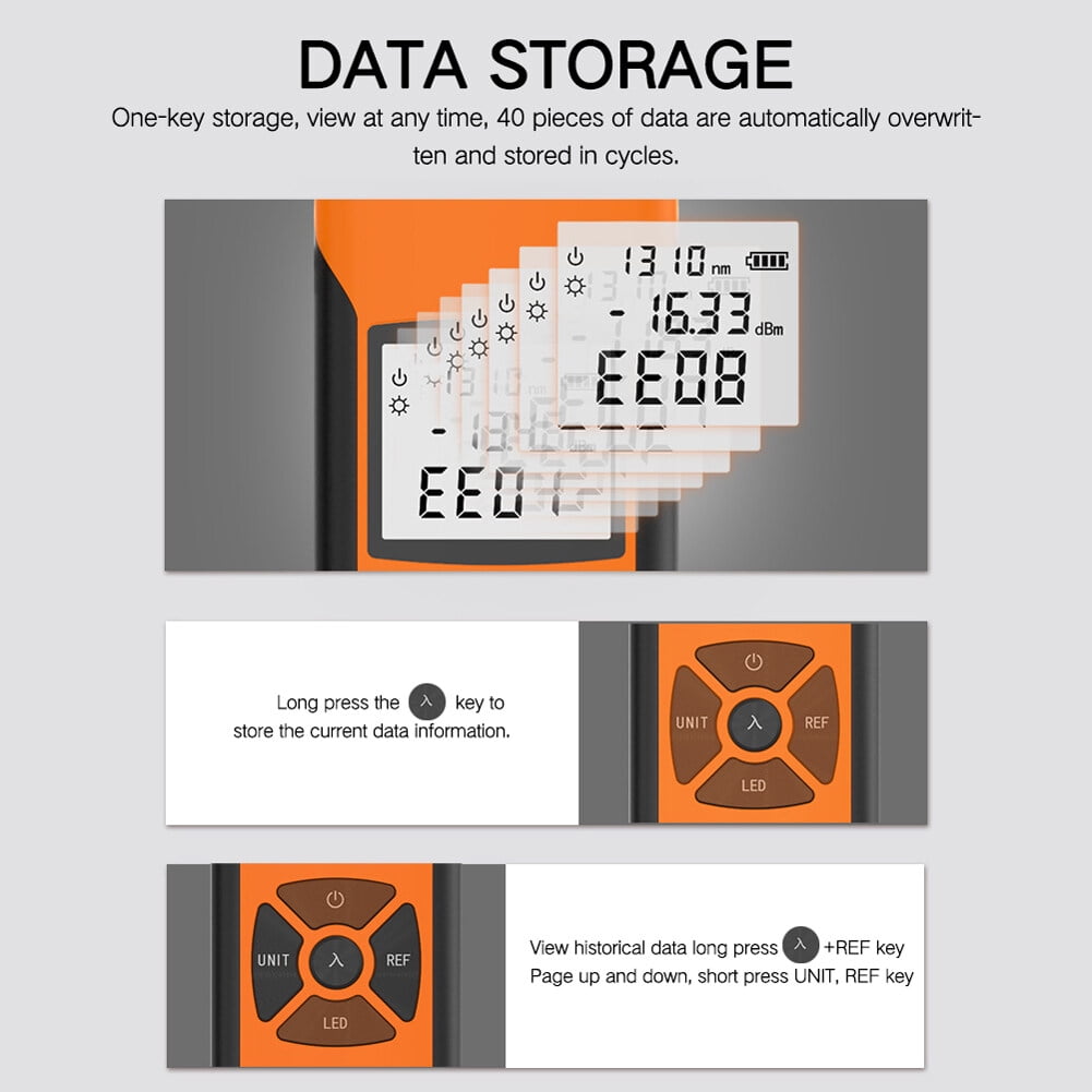 Optical Meter, Meter Optical Meter Optic 7 Eryue Meter Siuke Portable ...