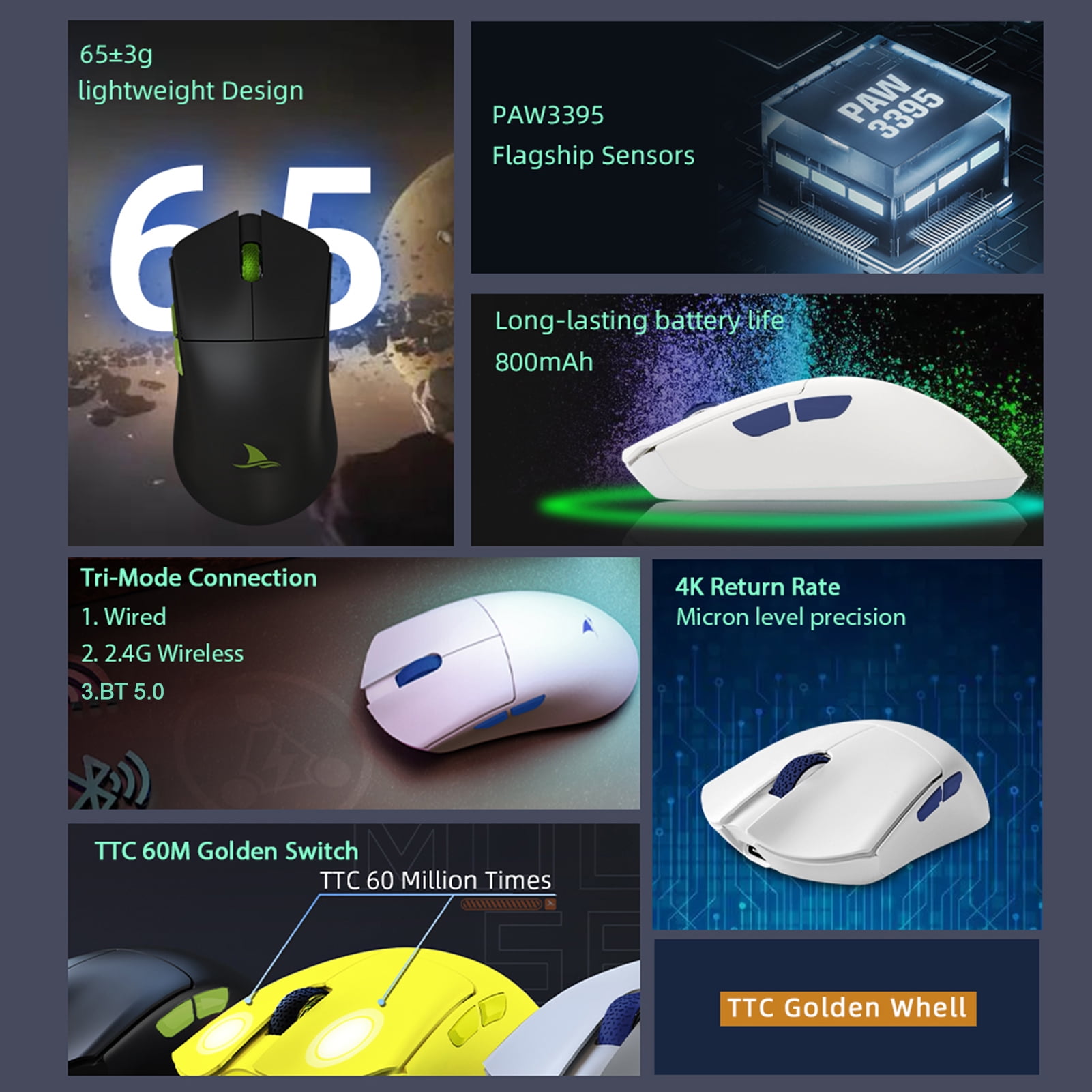 Optical indicator,Optical Mice Drivers 4k Bt5.0 Wired Mice Drivers ...