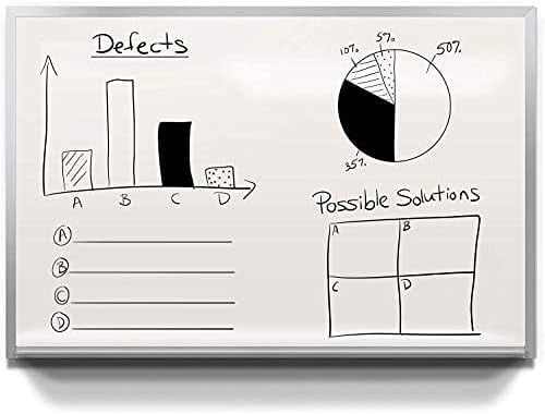 Optima Dry Erase Board 3' Wide x 2' Tall, Non-Magnetic /4" Thick UV ...