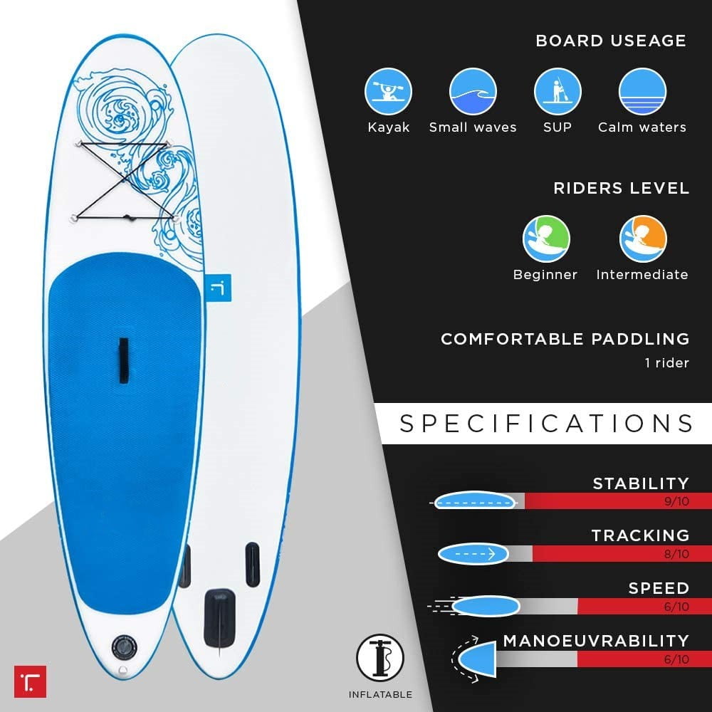 Optimum 10' Inflatable Stand Up Paddle Boards with Premium SUP Paddle ...