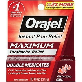Tooth Pain Medications