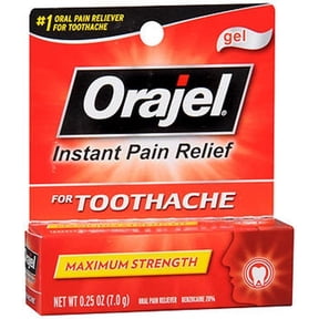 Tooth Pain Medications