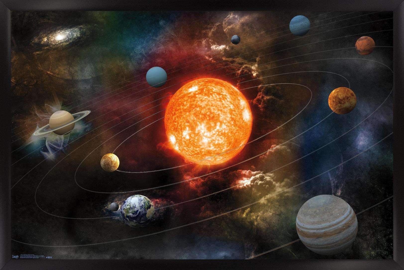 Orbiting Solar System Wall Poster, 14.725" x 22.375", Framed - Walmart.com