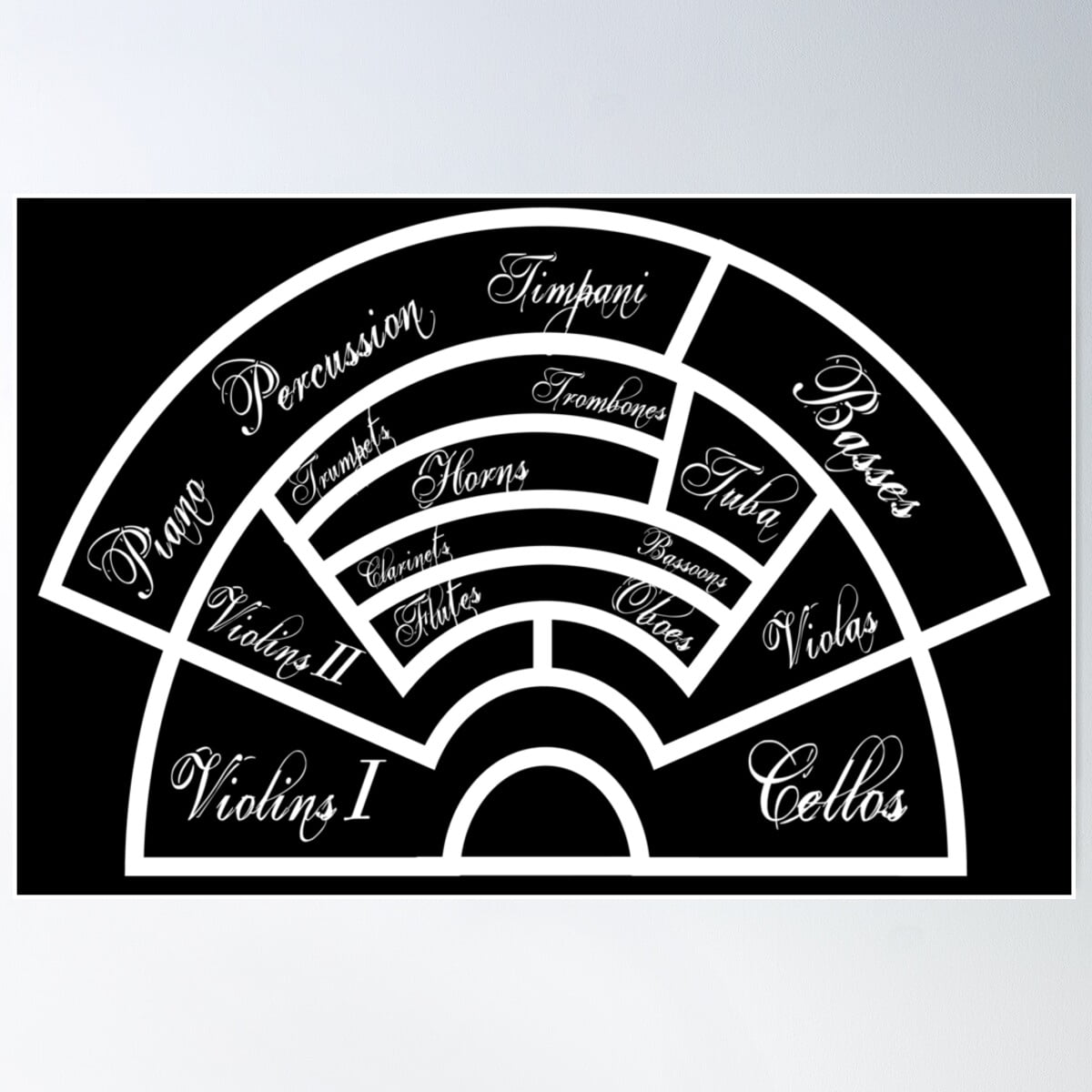 Orchestra Layout Diagram (Named) Poster Wall Art, Modern Wall Decor For ...