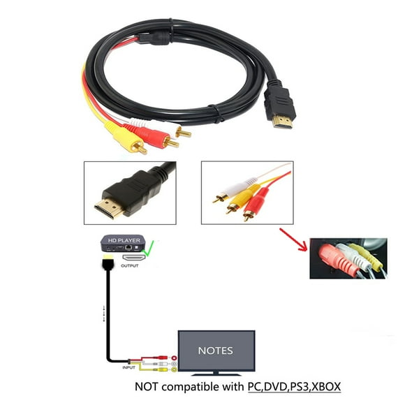 HDMI to Component Converters