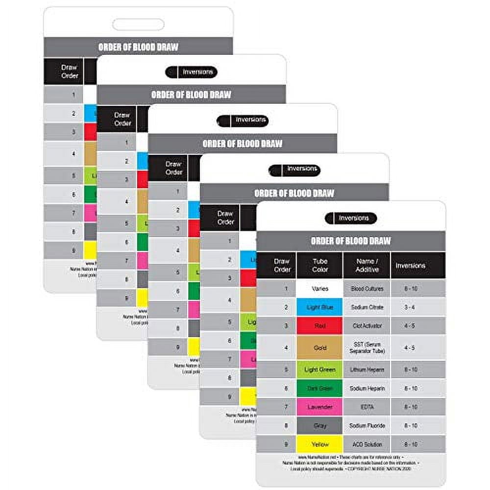 Order of Blood Draw Vertical Badge Card (5 Card Pack) - Resource for ...