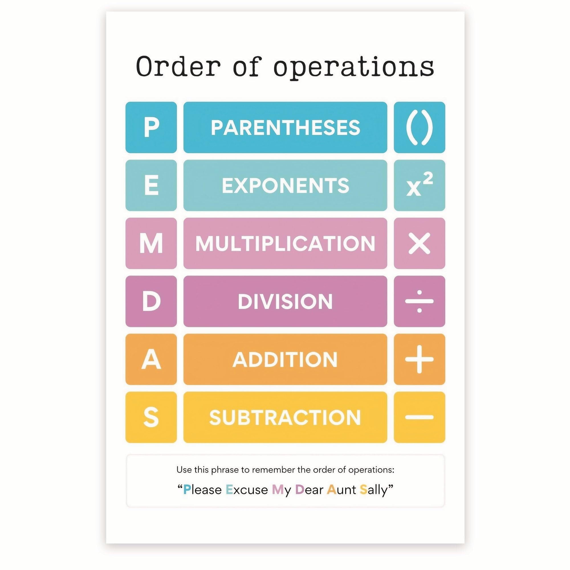 Order Of Operations Math Classroom - PEMDAS Order Of Operations ...