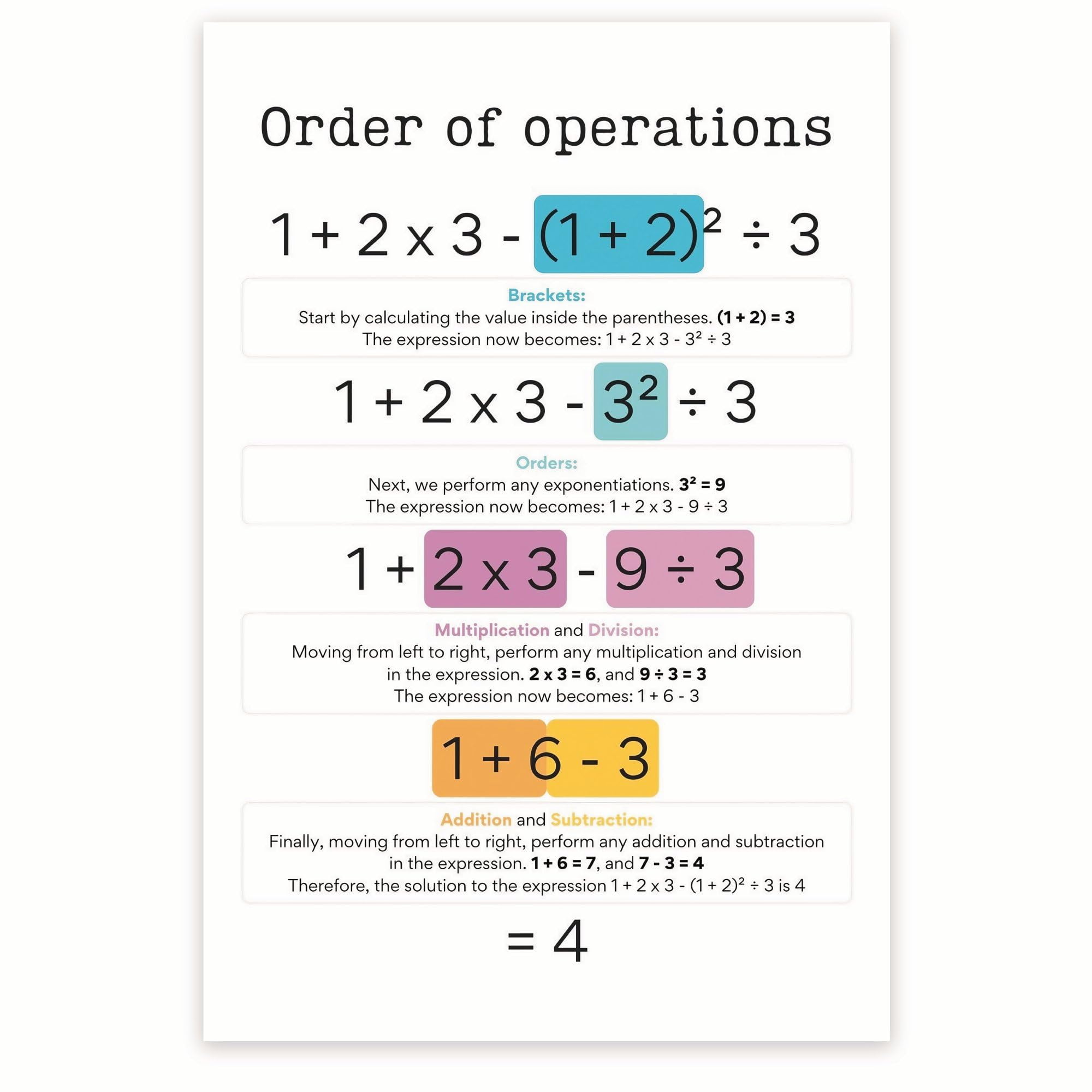 Order Of Operations Poster - PEMDAS - Learning Order of Operations ...