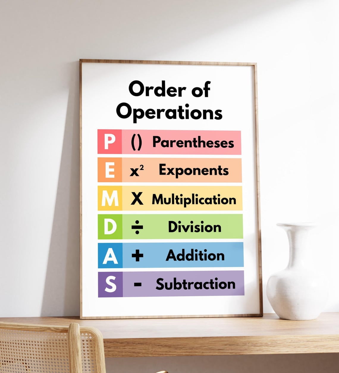Order Of Operations Poster, Pemdas Poster, Math Rules, Match Classroom ...