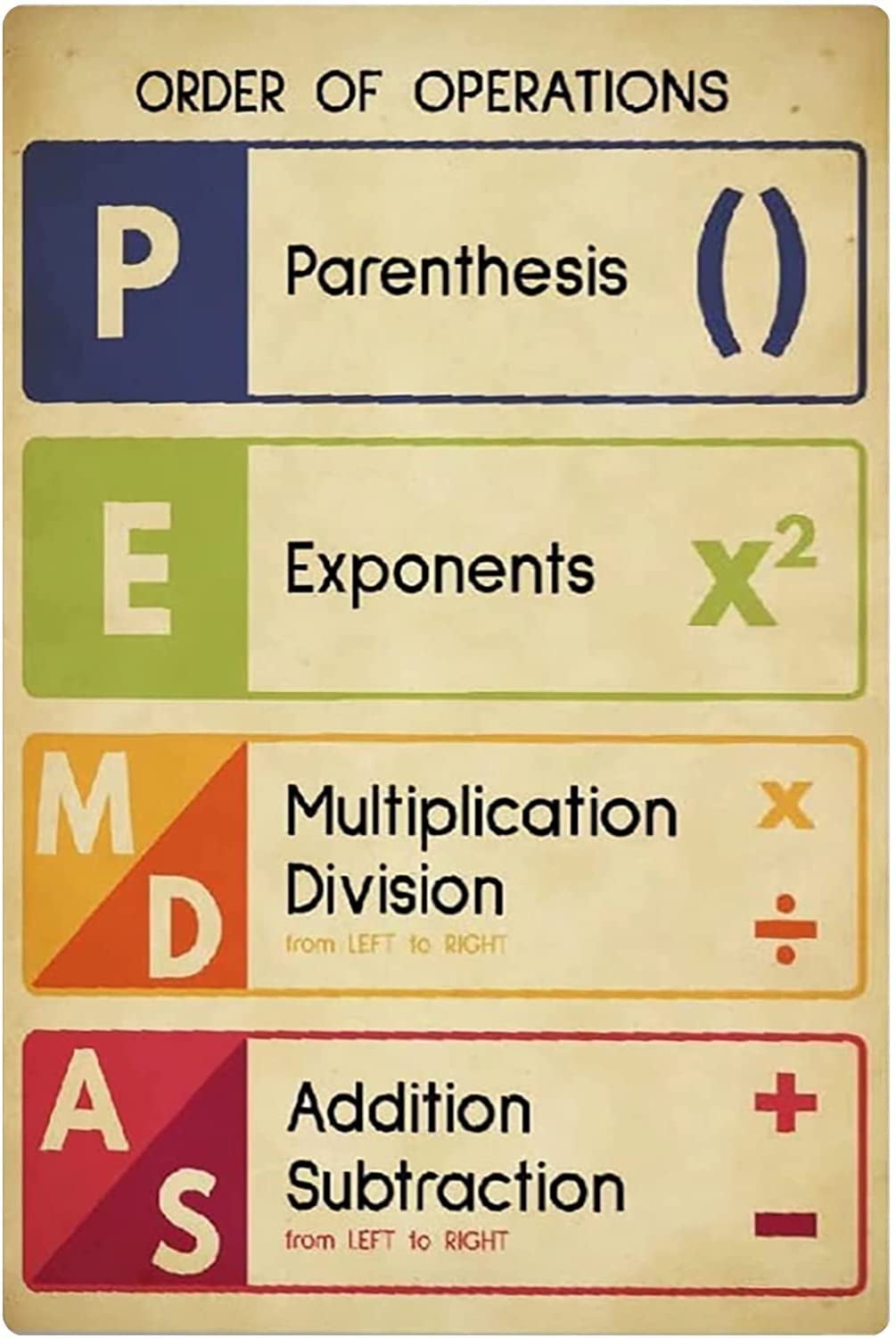 Order Of Operations Chart Metal Signs Wall Decor Sign Math Posters Math